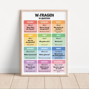 German Language, QUESTION WORDS POSTER, Grammar Chart, Classroom Decor ...