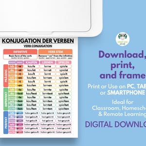 German Language, VERB CONJUGATION, Regular Verbs, Grammar Chart, Visual ...