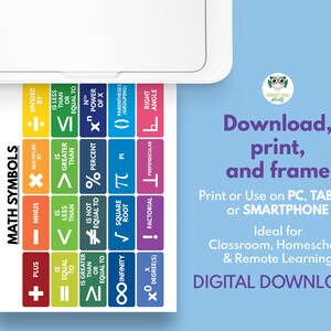 MATH SYMBOLS POSTER, Mathematical Symbols, Educational Poster ...