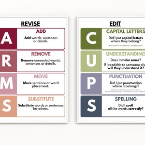 ARMS & CUPS POSTERS, Set of 2 Posters, Writing Strategy Checklist ...