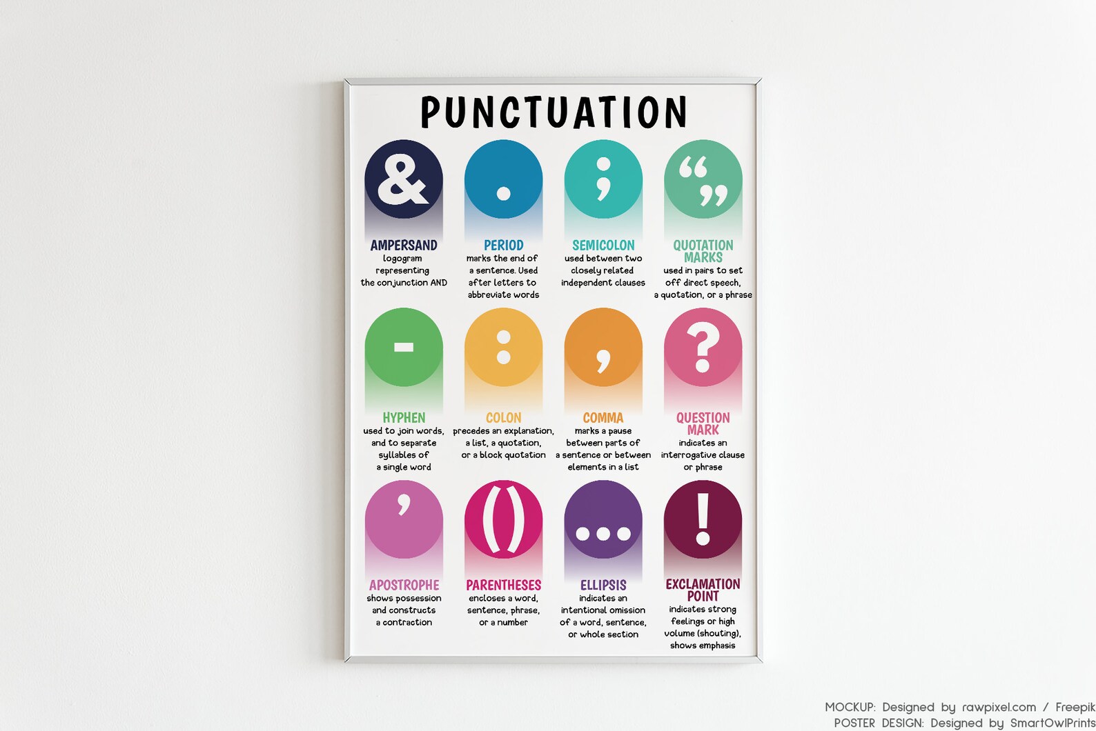 ENGLISH GRAMMAR, Set of 4 Posters: Parts of Speech Punctuation Pronouns ...