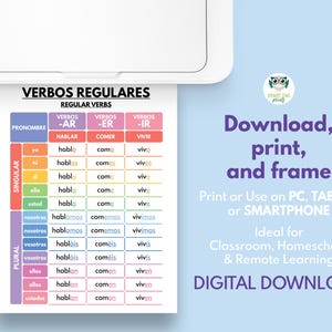 Spanish Language, REGULAR VERBS, Verb Conjugation, Grammar Chart ...