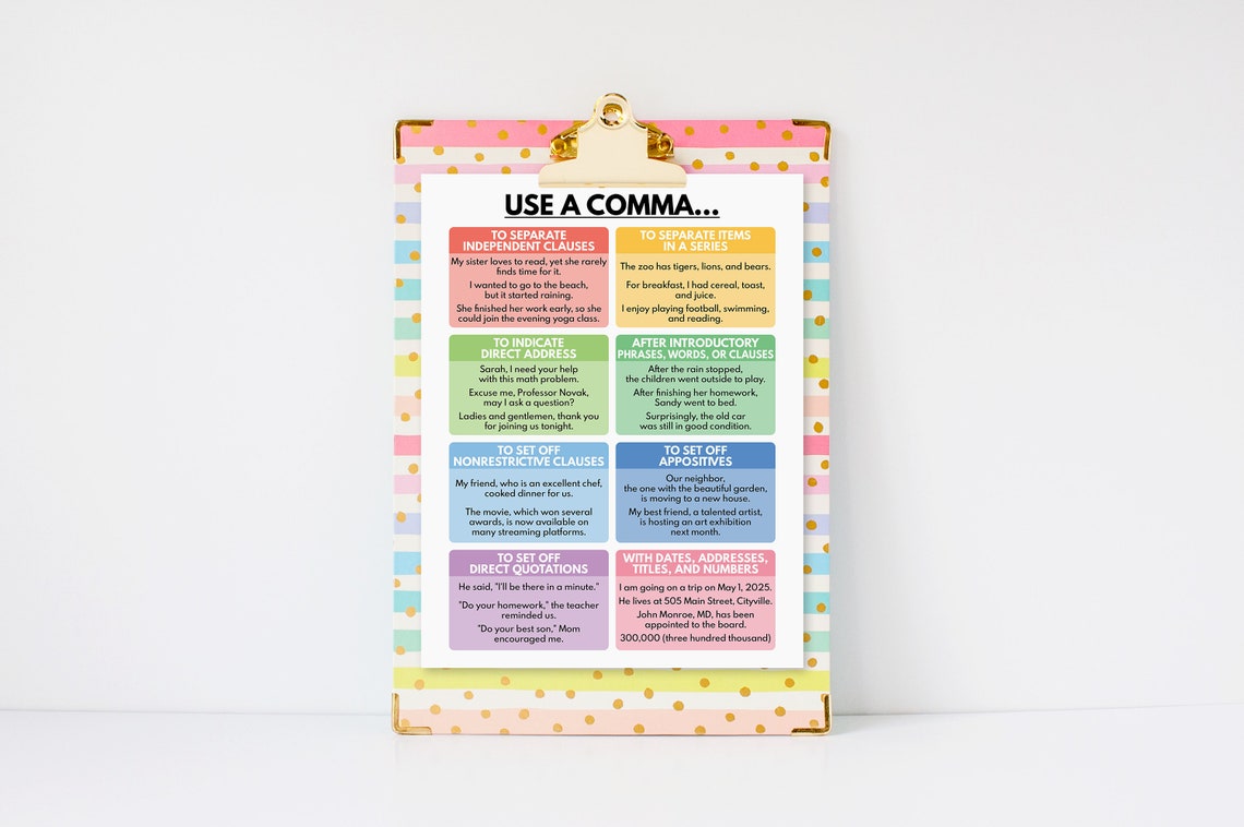 COMMA USAGE Grammar Chart 8 Essential Rules, Visual Aid, Homeschool ...
