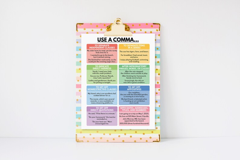 COMMA USAGE Grammar Chart 8 Essential Rules, Visual Aid, Homeschool ...