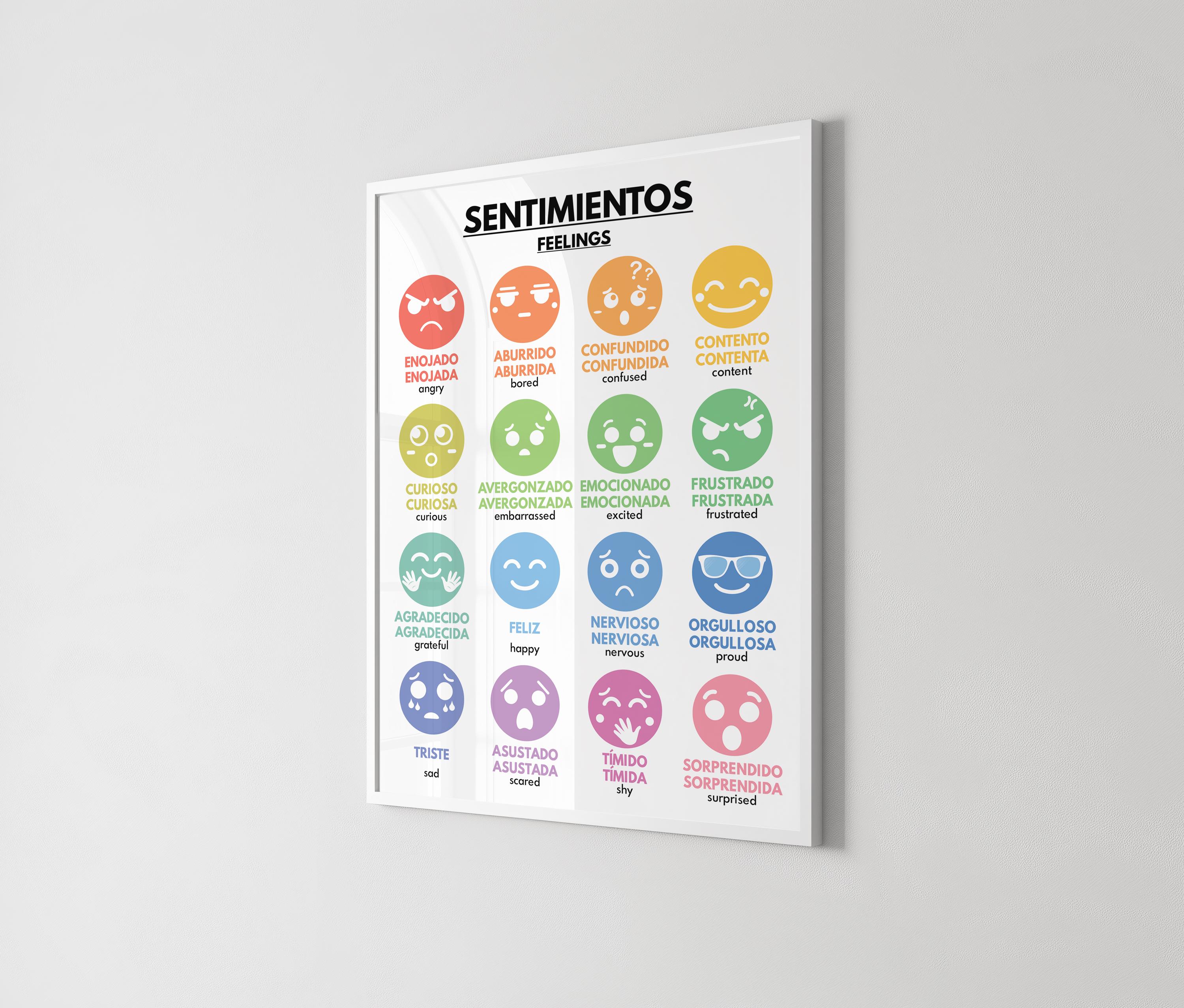 Spanish Language, FEELINGS - SENTIMENTOS Poster, Basic Spanish ...