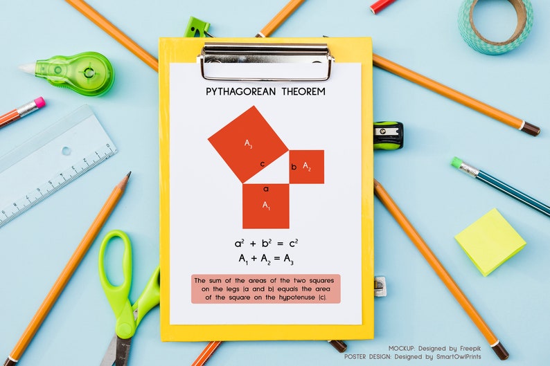 PYTHAGORAS THEOREM, Educational Poster, Classroom Wall Art, Digital ...