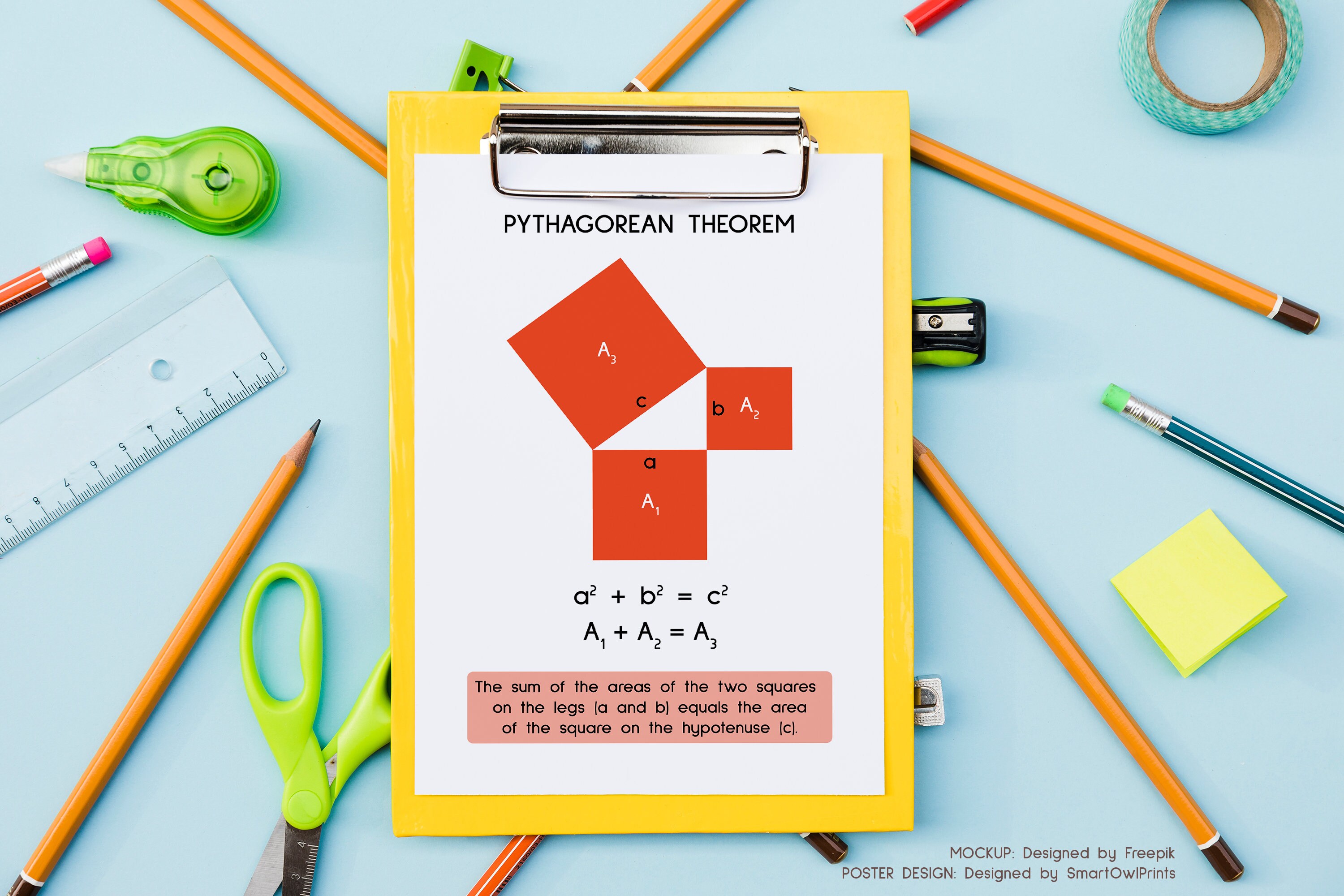 PYTHAGORAS THEOREM Educational Poster Classroom Wall Art - Etsy
