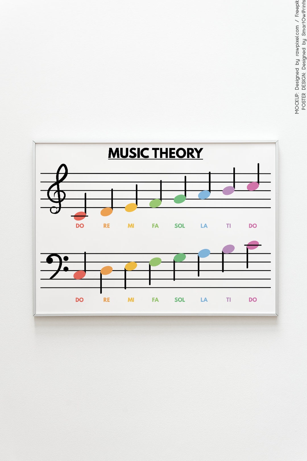 MUSIC THEORY POSTER Masic Terms Music Poster Educational - Etsy