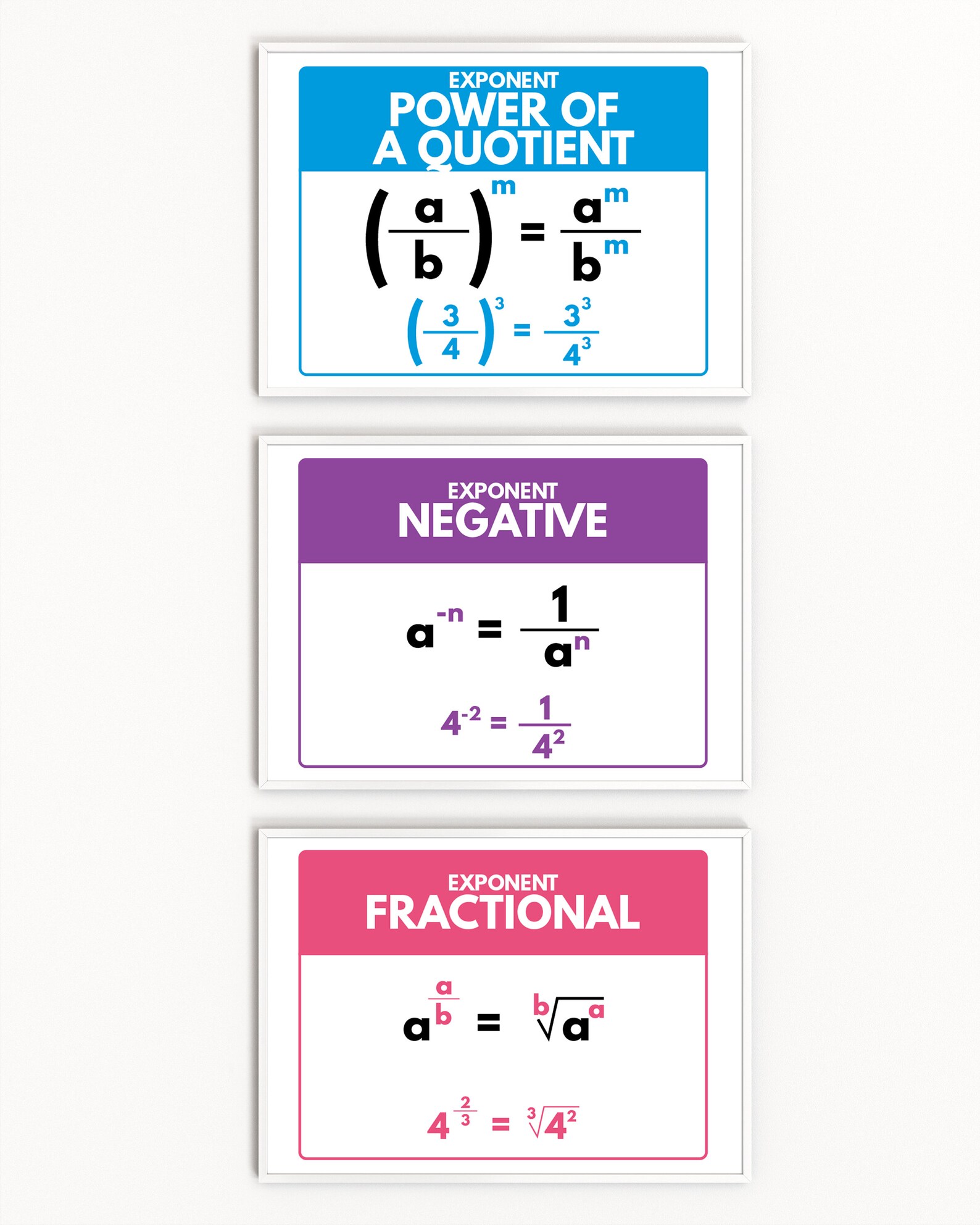 EXPONENT and EXPONENT RULES Set of 10 Posters Educational - Etsy