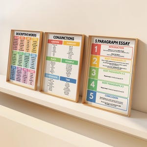 ESSAY WRITING, Set of 6 Posters, English Language, Homeschool, English ...