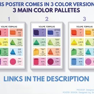 VOLUME FORMULAS, 3D Geometry and Shapes, Educational Poster, Math ...