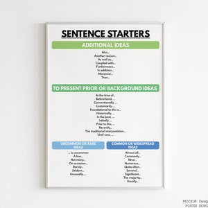 SENTENCE STARTERS Set of 3 Posters, Writing an Essay, Homeschool ...
