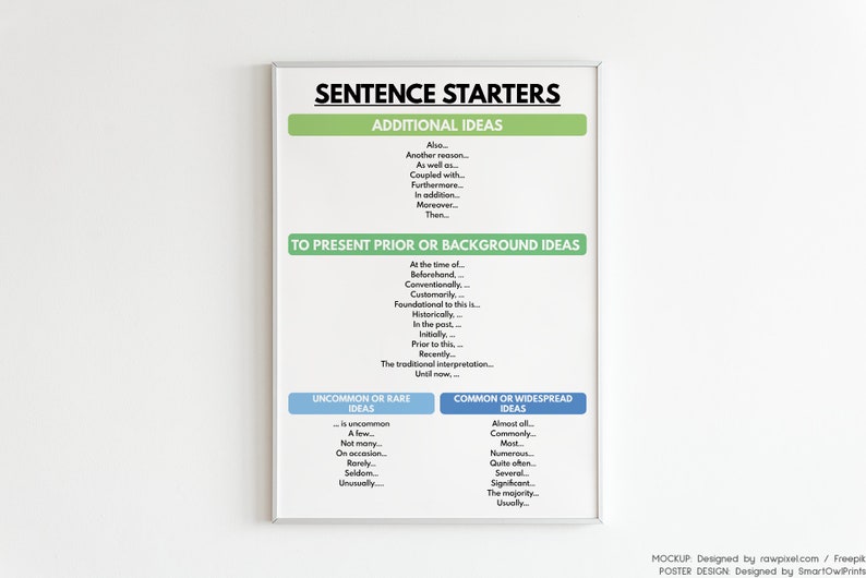 SENTENCE STARTERS Set of 3 Posters Writing an Essay - Etsy