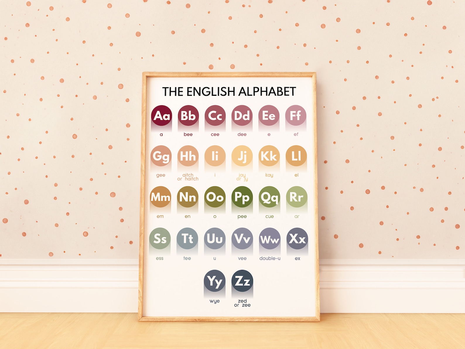 ENGLISH ALPHABET POSTER, English Letters, English Pronunciation ...