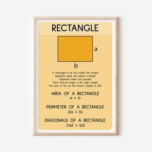 GEOMETRY SHAPES CHARTS for Kids, Geometry Poster, Educational Poster ...