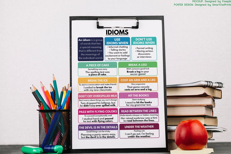 IDIOMS POSTER, English Language, Learn English, Homeschool, English ...