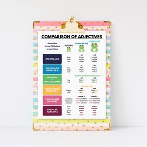 COMPARISON OF ADJECTIVES, English Grammar, Parts of Speech, Grammar ...