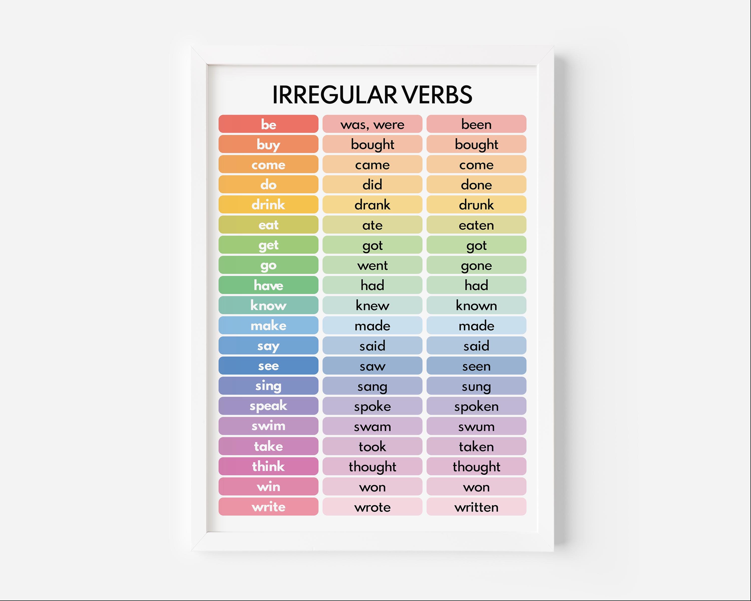 IRREGULAR VERBS, Parts of Speech, Grammar Chart for Homeschool ...