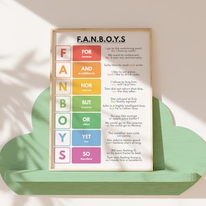FANBOYS - CONJUNCTIONS POSTER, Parts of Speech, English Grammar ...