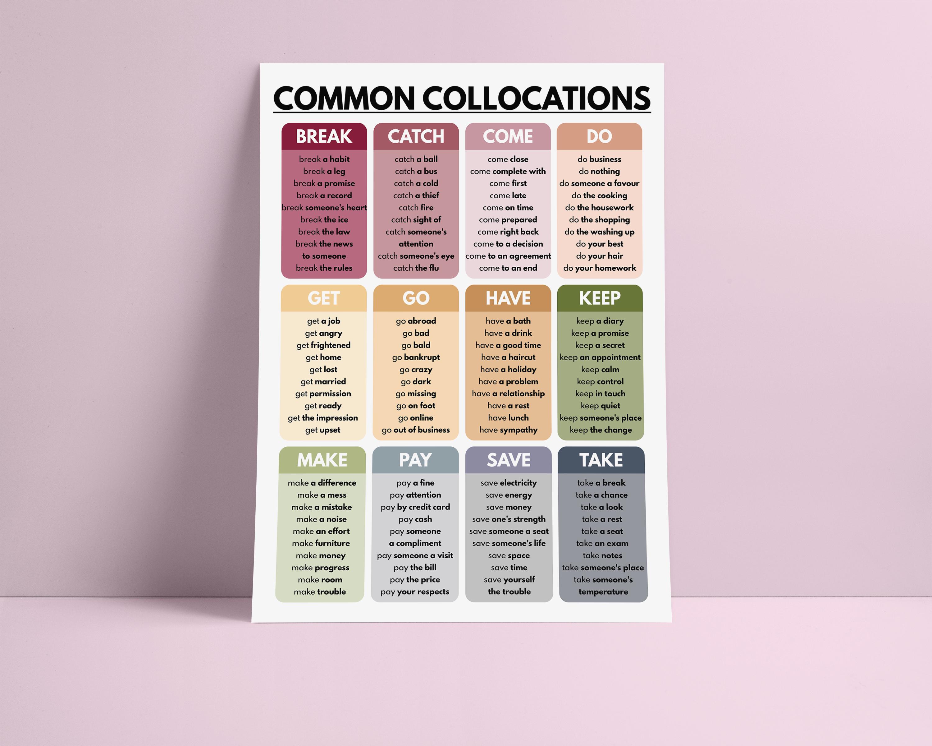 COMMON COLLOCATIONS Vocabulary Poster, English Language, Homeschool and ...
