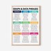 GRAPH AND DATA Phrases Poster, Vocabulary Chart, Homeschool, English ...