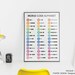 MORSE CODE POSTER, Morse Alphabet, Chart for Homeschool, Classroom ...