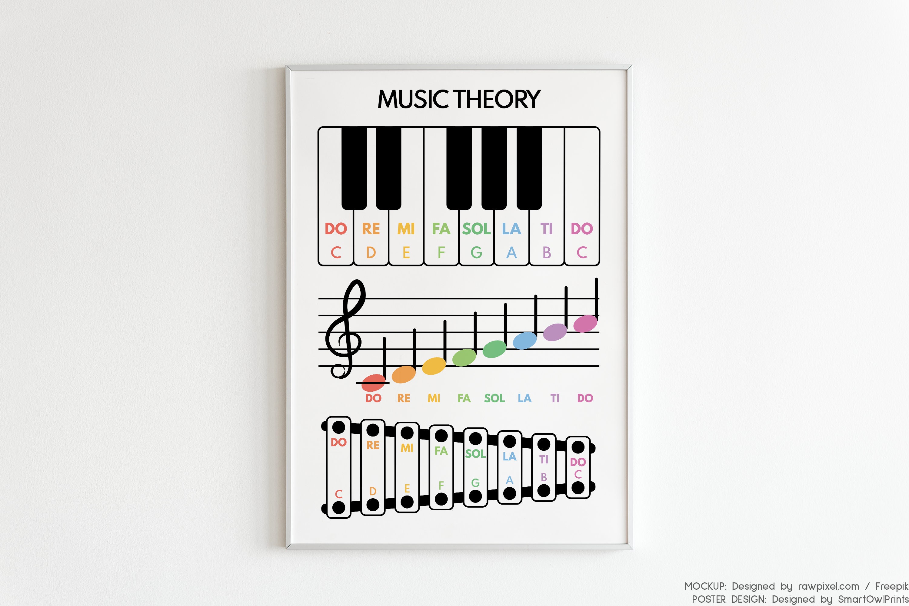 MUSIC THEORY POSTER Basic Music Terms Music Poster - Etsy
