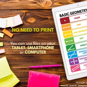 BASIC GEOMETRY TERMS, Geometry, Educational Poster, Math, Rainbow ...