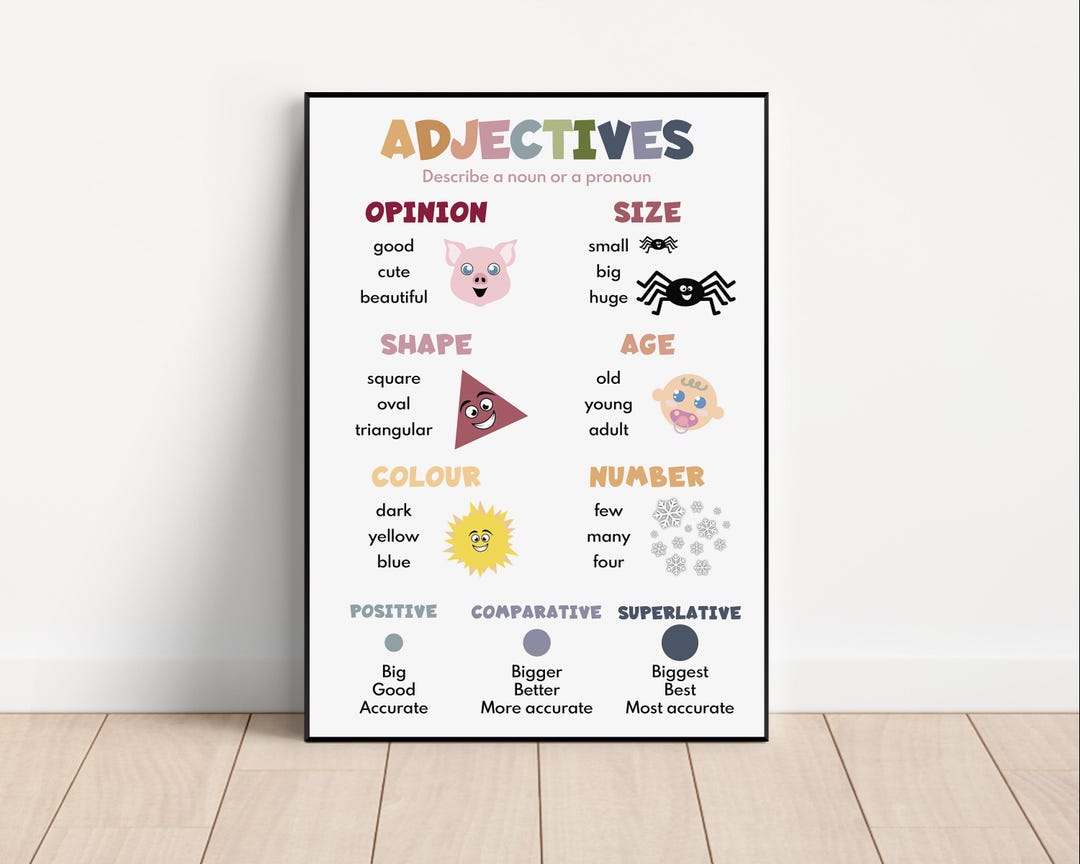 ADJECTIVES FOR KIDS, Types of Adjectives, Parts of Speech, Grammar ...