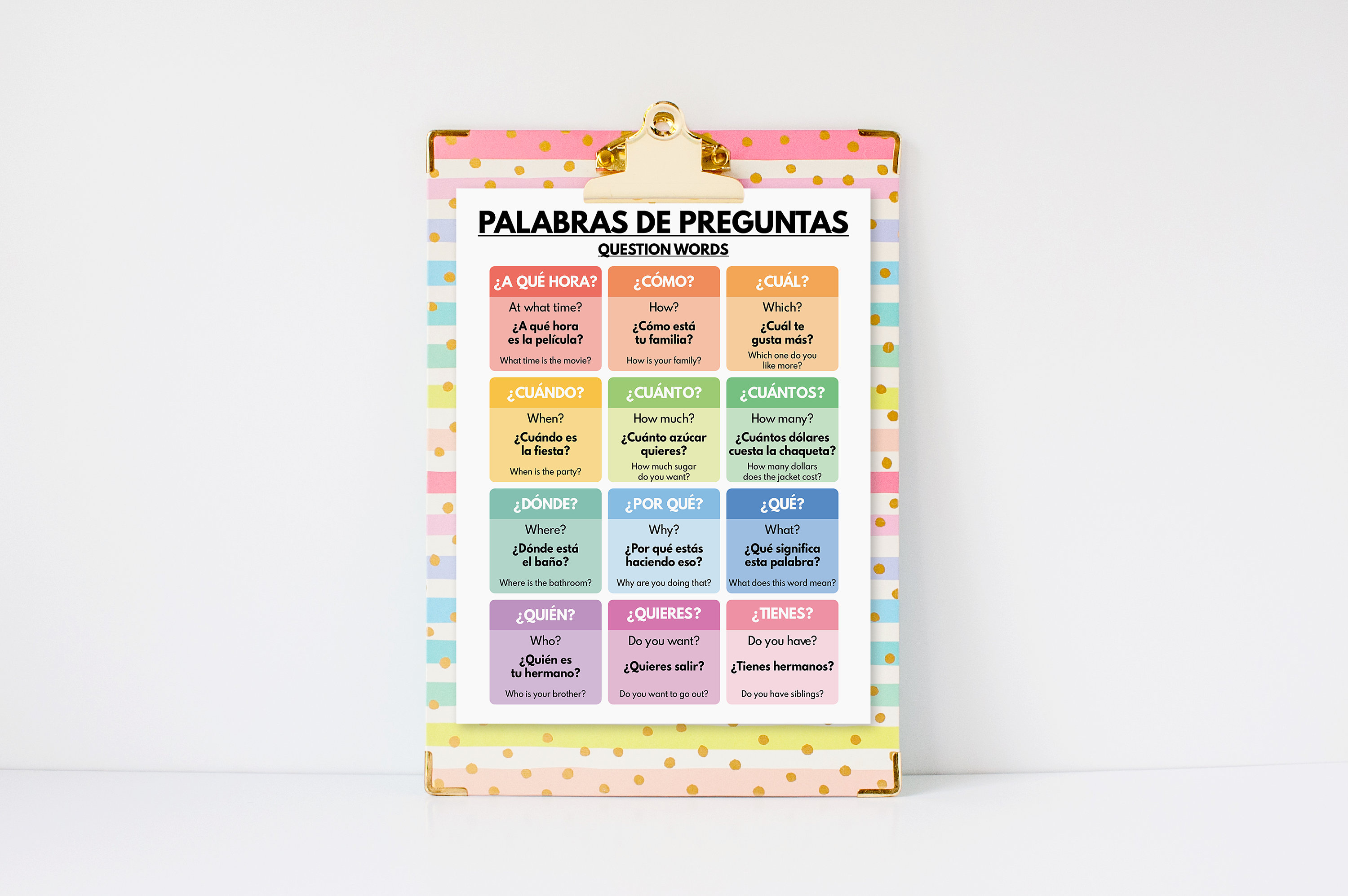 Spanish Language, QUESTION WORDS POSTER, Grammar Chart, Spanish ...