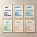ENGLISH VERB TENSES, Set of 12 Posters, Grammar Charts for Homeschool ...