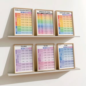 COMPLETE COLLECTION - English Verbs: Set of 12 Posters, English ...