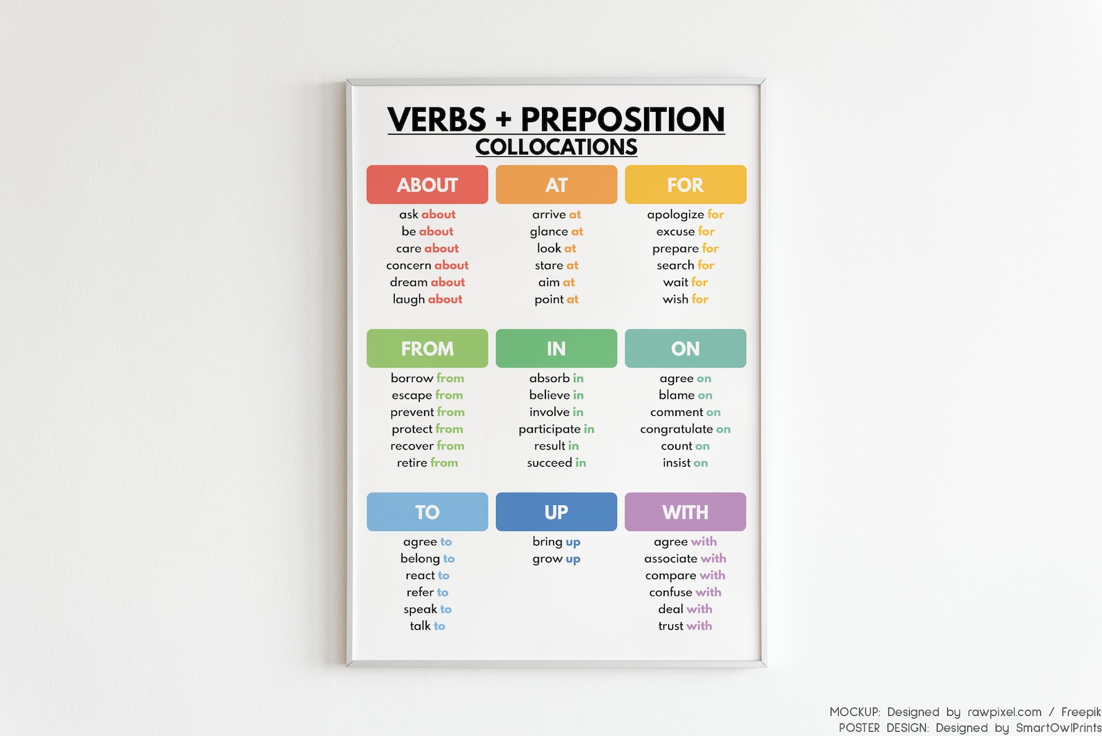 VERBS PREPOSITION COLLOCATIONS Grammar Chart for - Etsy