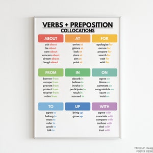 VERBS PREPOSITION COLLOCATIONS, Grammar Chart for Homeschool, Learn ...