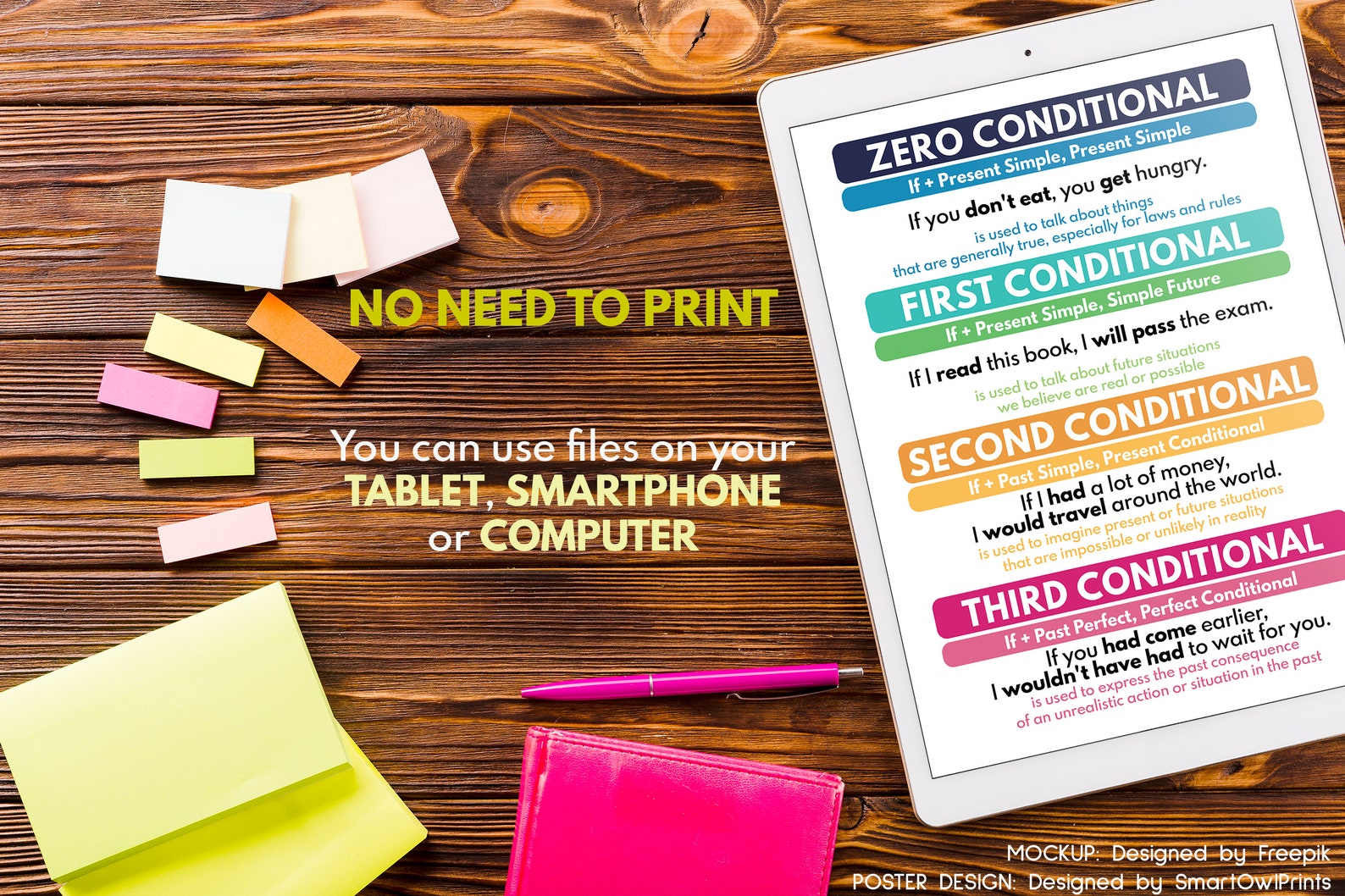 CONDITIONALS POSTER, 0-3 Conditionals, Grammar Chart, Homeschool ...