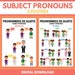 Spanish Language, QUESTION WORDS POSTER, Grammar Chart, Spanish ...