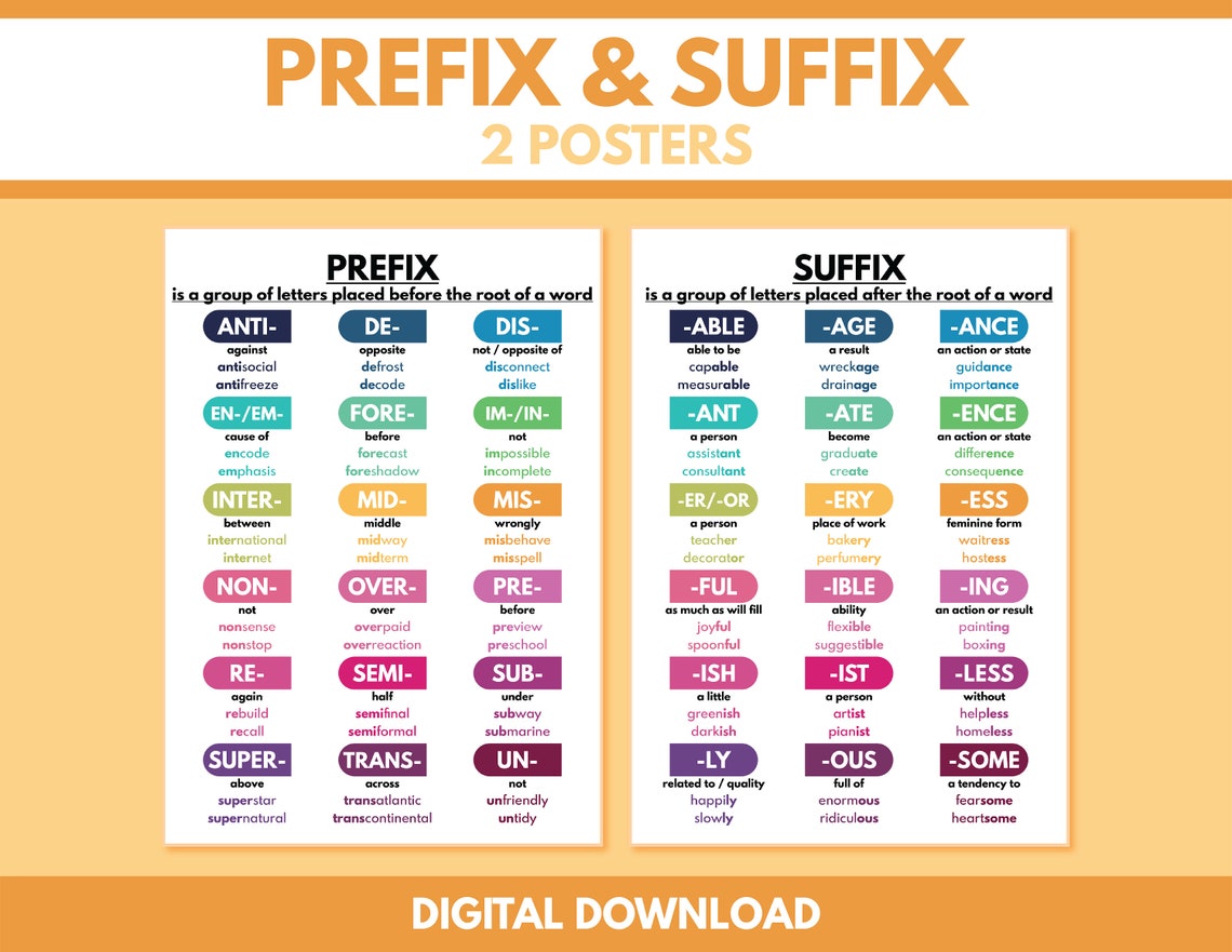 PREFIX and SUFFIX Poster, English Grammar Chart for Homeschool, English ...