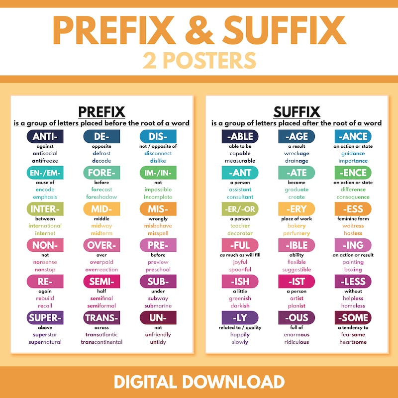 Suffixes Anchor Chart - Etsy