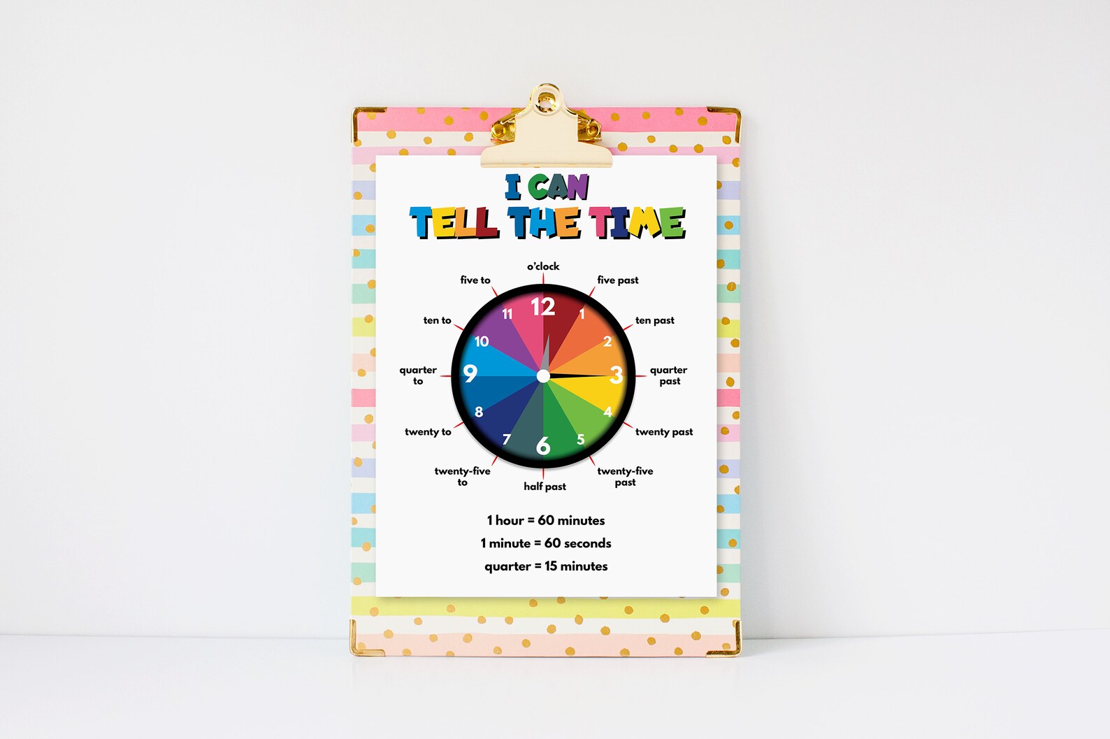 Learn to TELL TIME Educational Poster, What Time is It? Clock, Teaching ...