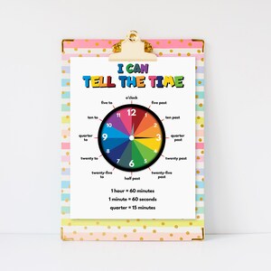Learn to TELL TIME Educational Poster, What Time is It? Clock, Teaching ...