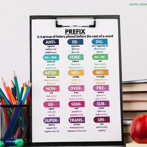 PREFIX and SUFFIX Poster, English Grammar Chart for Homeschool, English ...