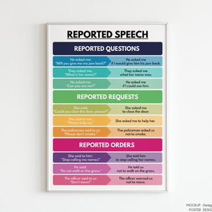 REPORTED SPEECH Set of 6 Posters, English Language, Homeschool ...