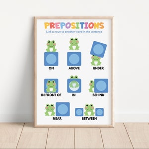 PREPOSITIONS for Kids, English Language Grammar, Parts of Speech ...