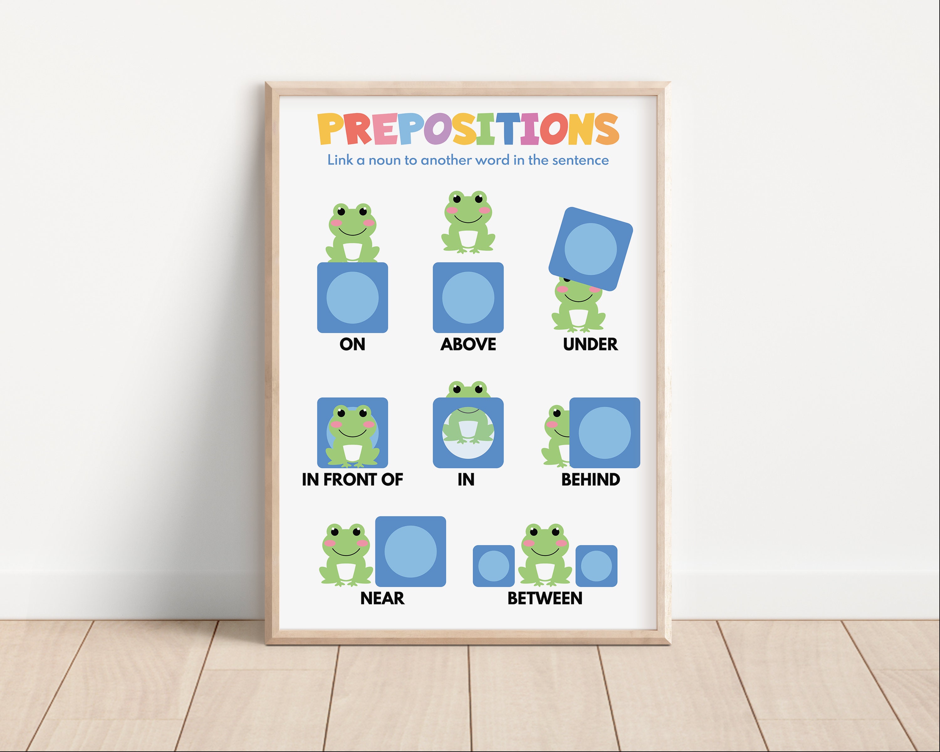 PREPOSITIONS for Kids, English Language Grammar, Parts of Speech ...