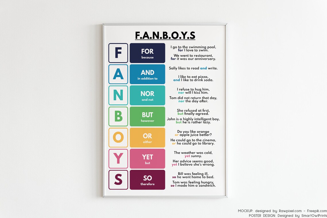 FANBOYS CONJUNCTIONS POSTER, Parts of Speech, English Grammar, Language ...