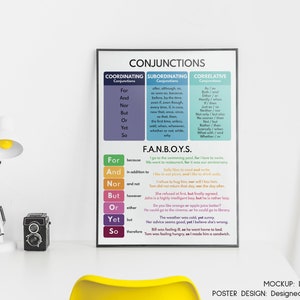 CONJUNCTIONS POSTER Types of Conjunctions FANBOYS Parts of - Etsy