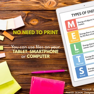 TYPES OF ENERGY Poster, Melts, M.e.l.t.s Poster, Educational Poster ...