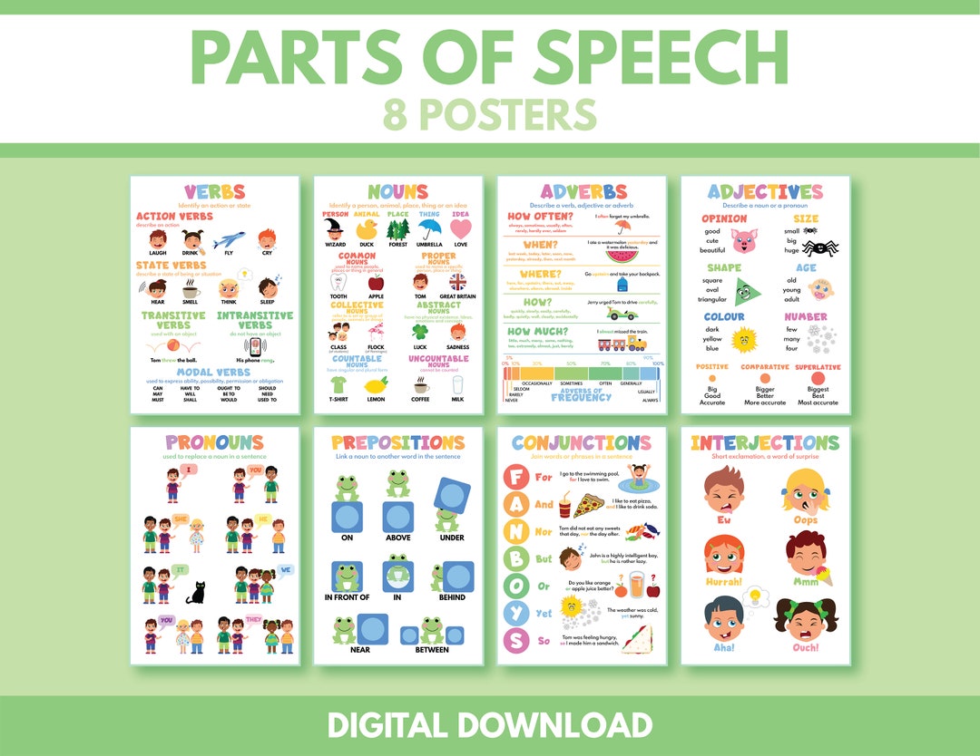 PARTS OF SPEECH for Kids - 8 Posters Set, English Grammar Chart ...
