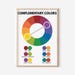 COLOR THEORY SET - Four Poster, Color Wheel, Educational Poster, Math ...