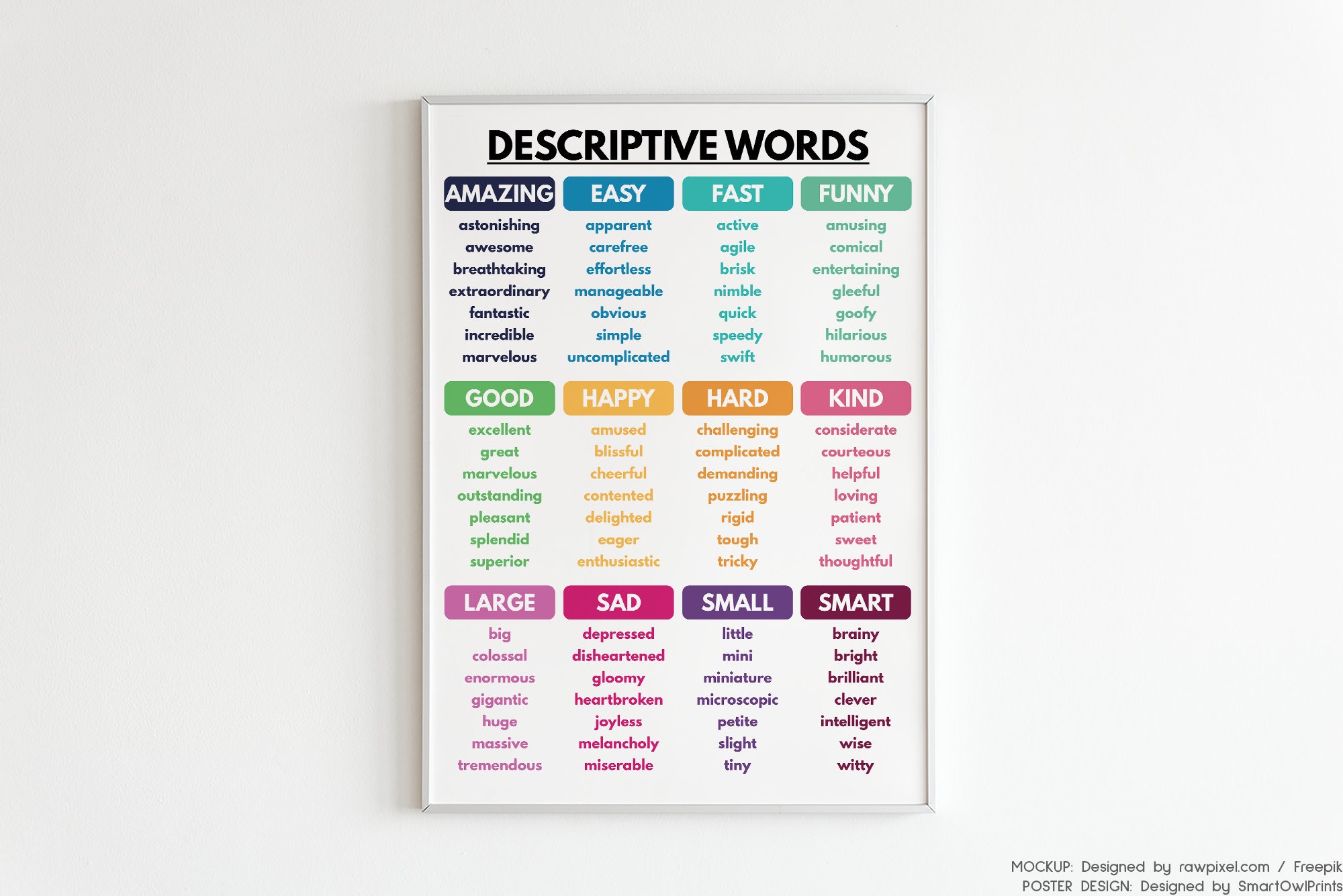 DESCRIPTIVE WORDS POSTER, English Language, Reference Guide ...